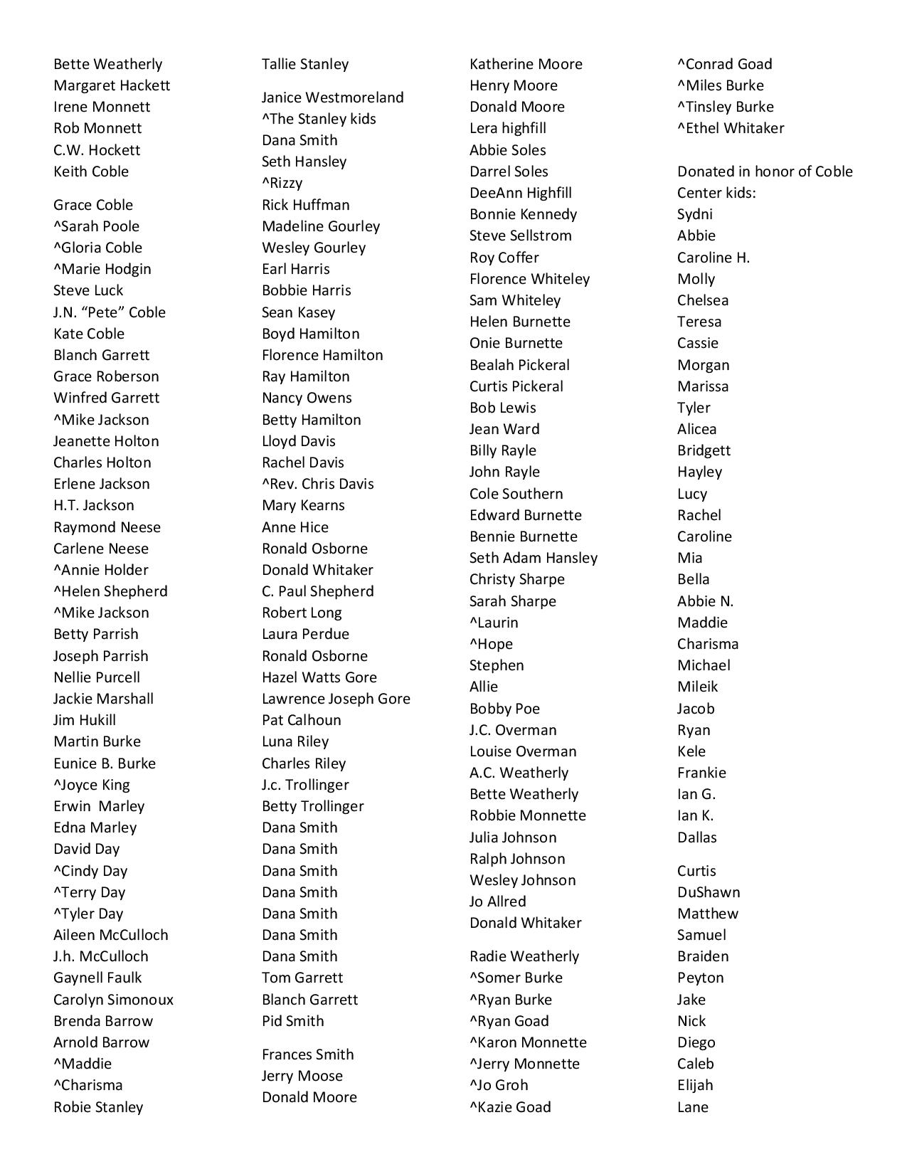 Shine-A-Light Luminary Display Memory Page | Howard Coble Center for ...